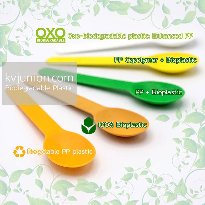บรรจุภัณฑ์สลายตัว (Biodegradable Packaging)